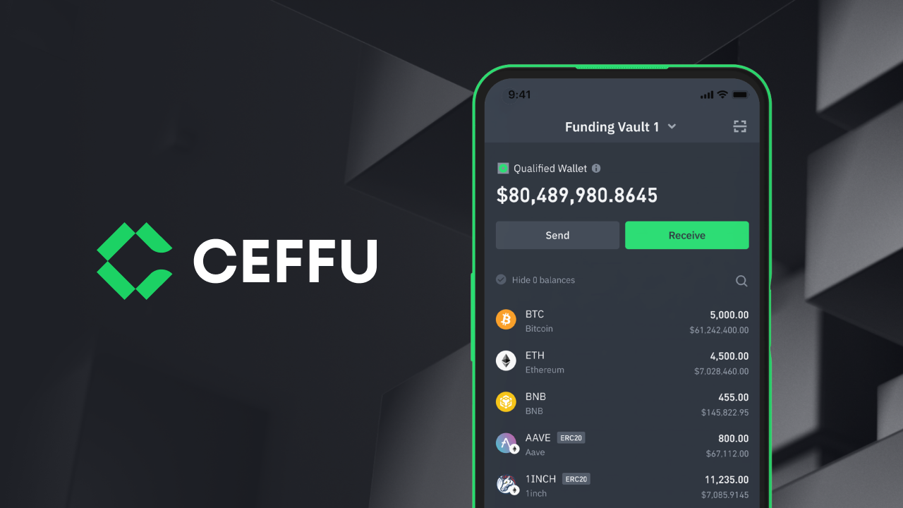 About Ceffu | Ceffu